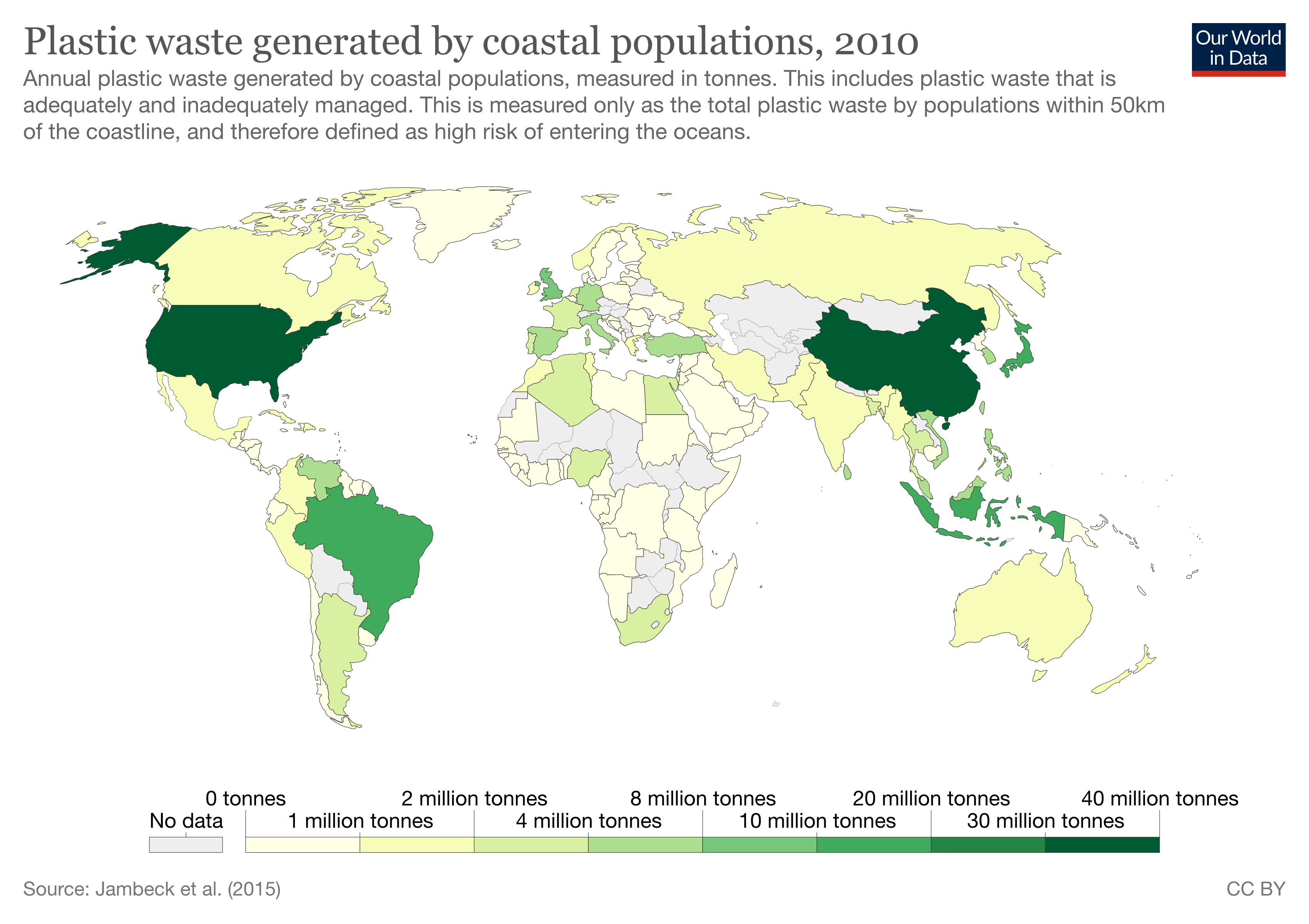 Plastic in Numbers